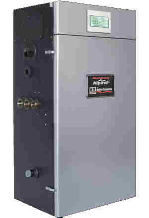 What is a Condensing Gas Boiler? | U.S. Boiler Company