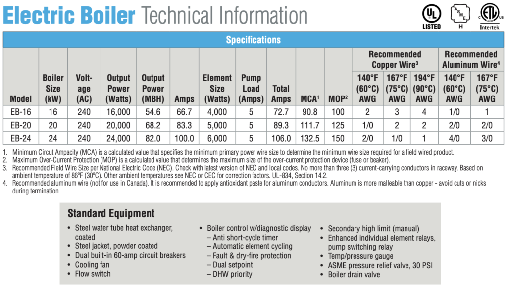 Ambient Boiler | U.S. Boiler Company